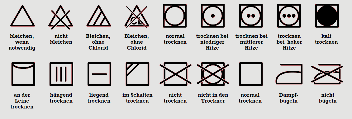 Alle 25 Waschsymbole: Bedeutung von Zeichen und Beschreibung von ...